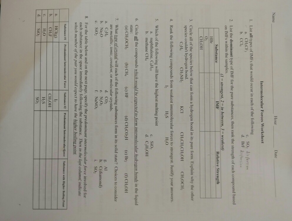 Solved List all types of IMFs that would occur in each of | Chegg.com
