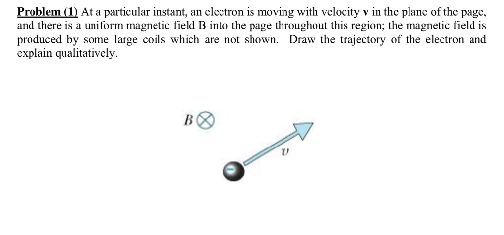 Solved t a particular instant, an electron is moving with | Chegg.com