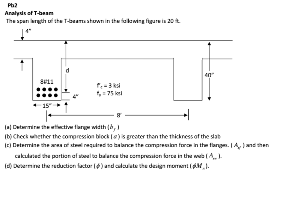 Solved The span length of the T-beams shown in the following | Chegg.com Solved The span length of the T-beams shown in the following | Chegg.com