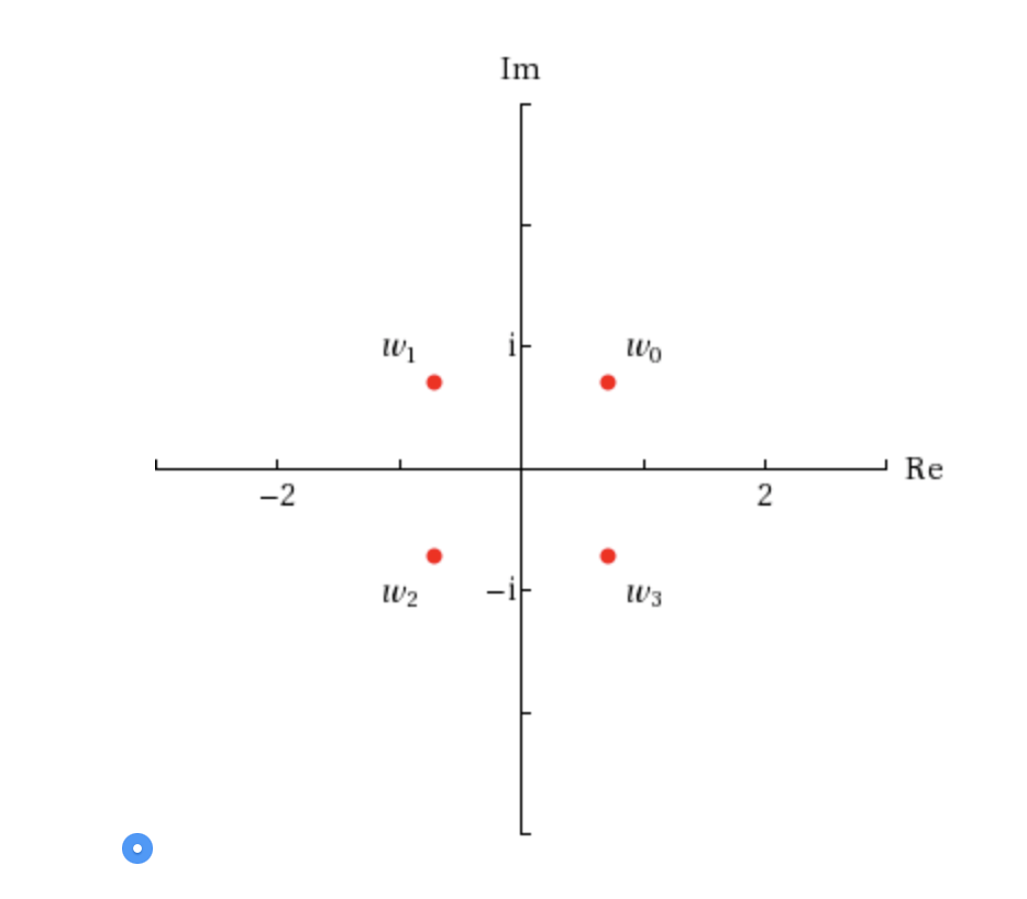 Solved Wii 1U1 i Wo 2 2 02-i LU2 | Chegg.com