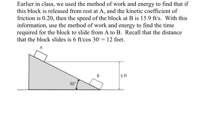 Solved Earlier in class, we used the method of work and | Chegg.com