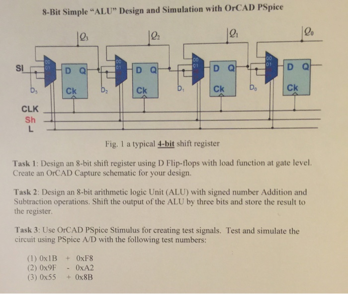 8-Bit Simple "ALU" Design and Simulation with OrCAD | Chegg.com