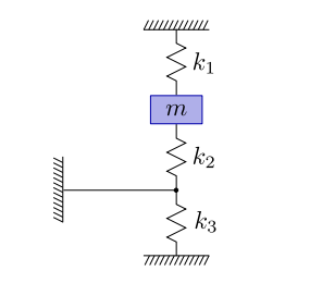 Solved The pictured system consists of three linear springs, | Chegg.com