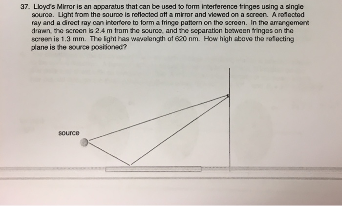 Solved Lloyd's Mirror is an apparatus that can be used to | Chegg.com