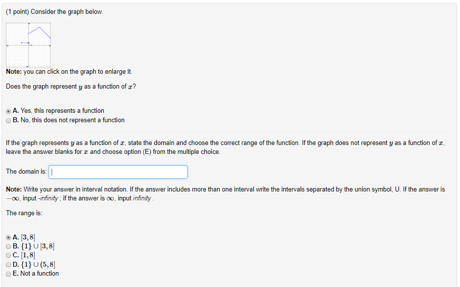 Solved (1 point) Consider the graph below Note: you can | Chegg.com