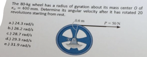 Solved The 80-kg wheel has a radius of gyration about Its | Chegg.com