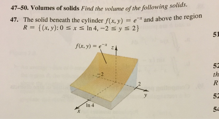 Solved Find the volume of the following solids. The solid | Chegg.com