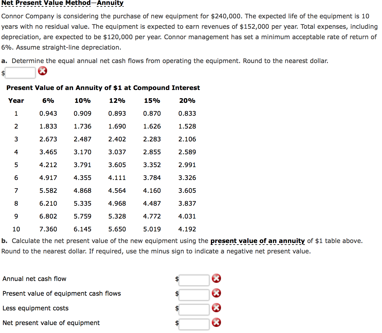 Solved Net Present Value Method-Annuity Connor Company is | Chegg.com
