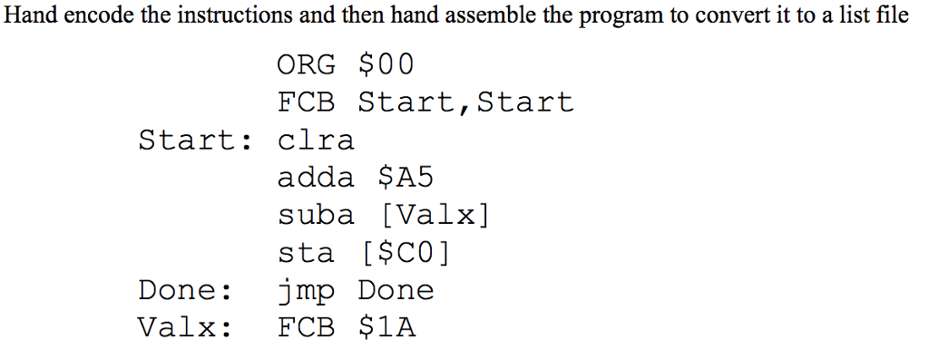 Hand encode the instructions and then hand assemble | Chegg.com