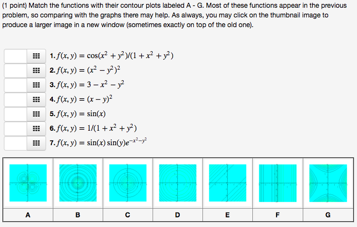 Solved (1 point) Match the functions with their contour | Chegg.com
