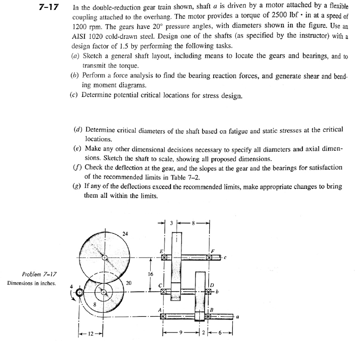 In the double-reduction gear train shown, shaft a is | Chegg.com