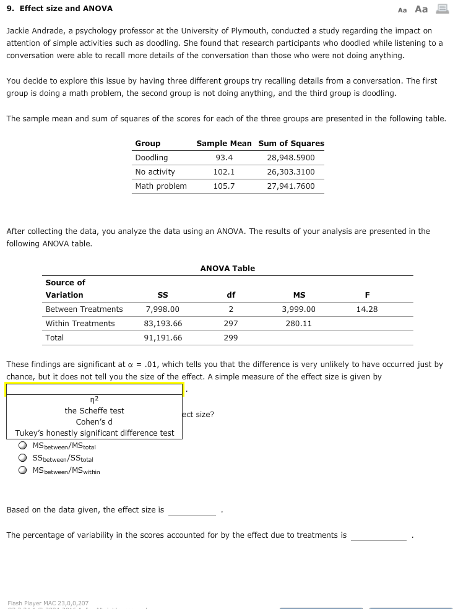 Solved Comparing ANOVA and the t test for an independent- | Chegg.com