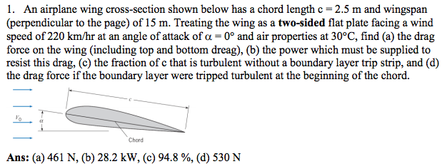 An airplane wing cross-section shown below has a | Chegg.com