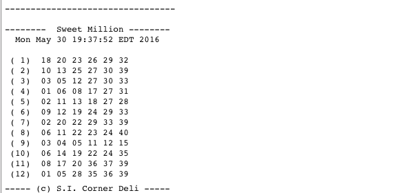 Solved Finish the implementation of this Class given the | Chegg.com