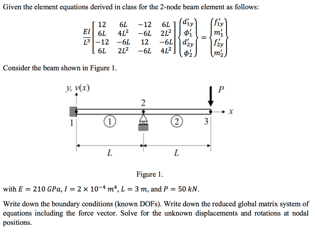 Solved Given the element equations derived in class for the | Chegg.com