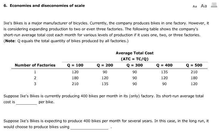 Solved Aa Aa 6. Economies and diseconomies of scale Ike's | Chegg.com