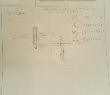 Question | Chegg.com