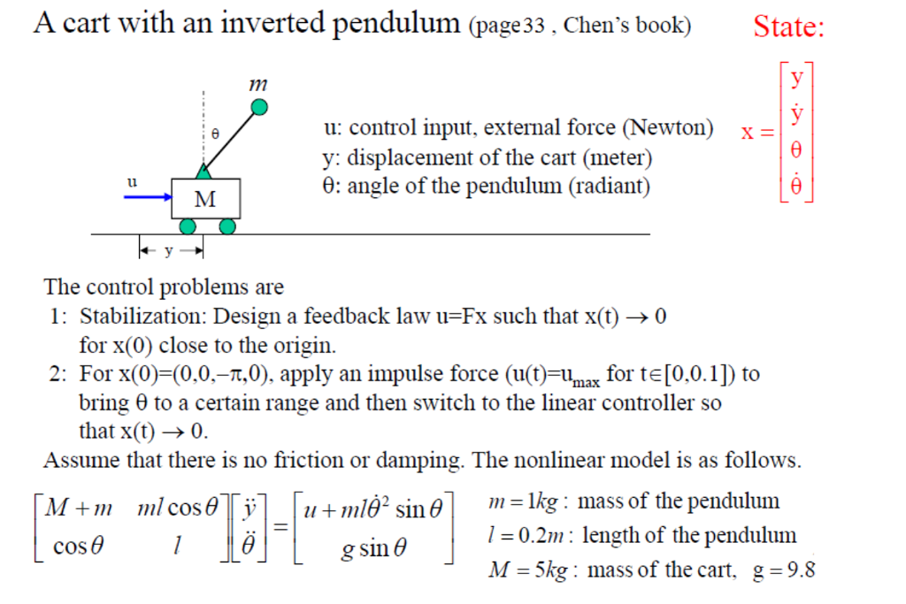 A cart with an inverted pendulum (page33, Chen's book | Chegg.com