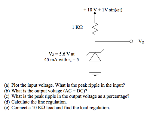 Solved Plot the input voltage. What is the peak ripple in | Chegg.com