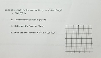 Solved For the function f(x, y) = Squareroot 16 - x^2 - y^2 | Chegg.com