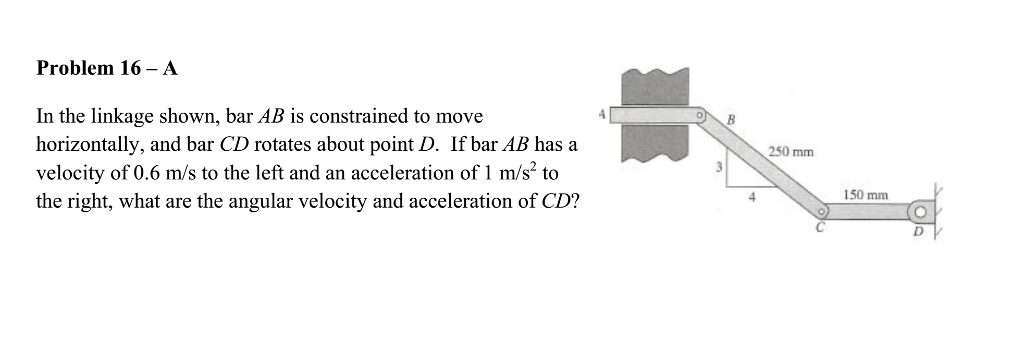Solved Problem 16-A In the linkage shown, bar AB is | Chegg.com