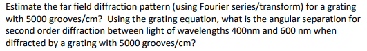 Solved Estimate the far field diffraction pattern (using | Chegg.com