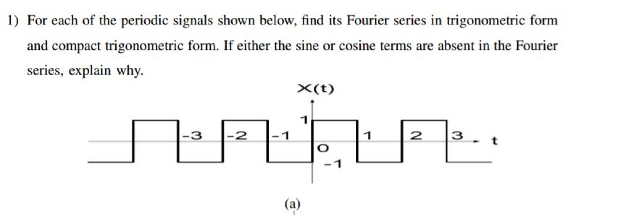 Solved For each of the periodic signals shown below, find | Chegg.com