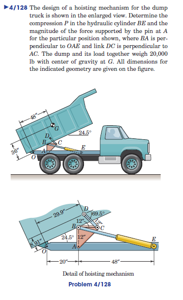 Solved The design of a hoisting mechanism for the dump truck | Chegg.com