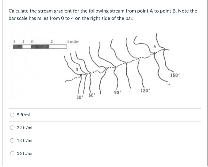 Solved Calculate the stream gradient for the following | Chegg.com