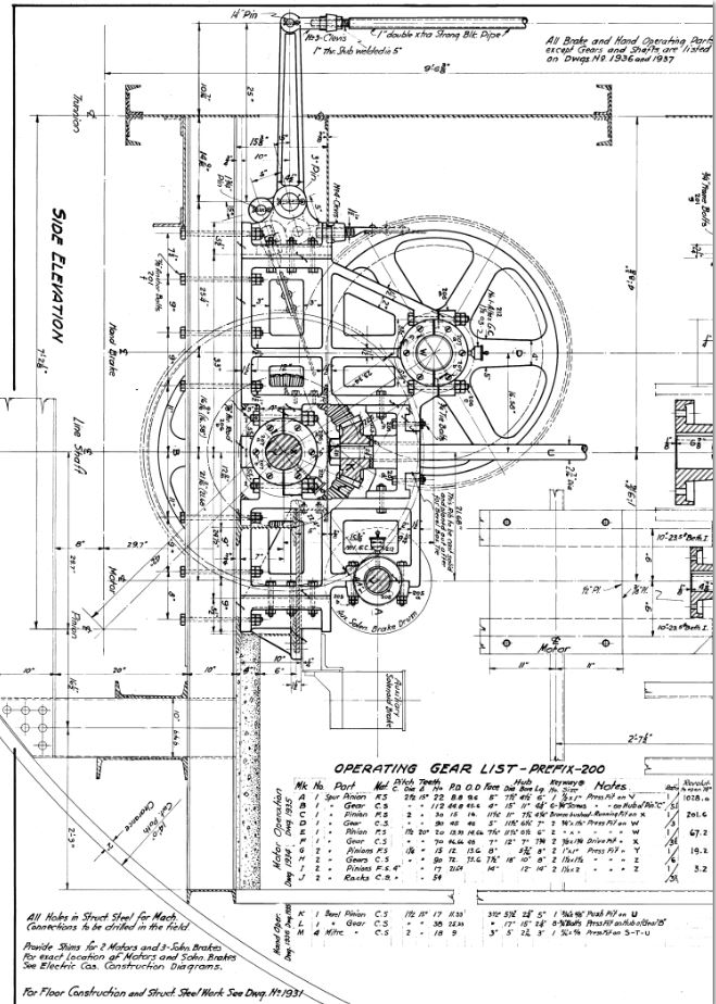 The Lewis and Clark River bridge is a single leaf | Chegg.com