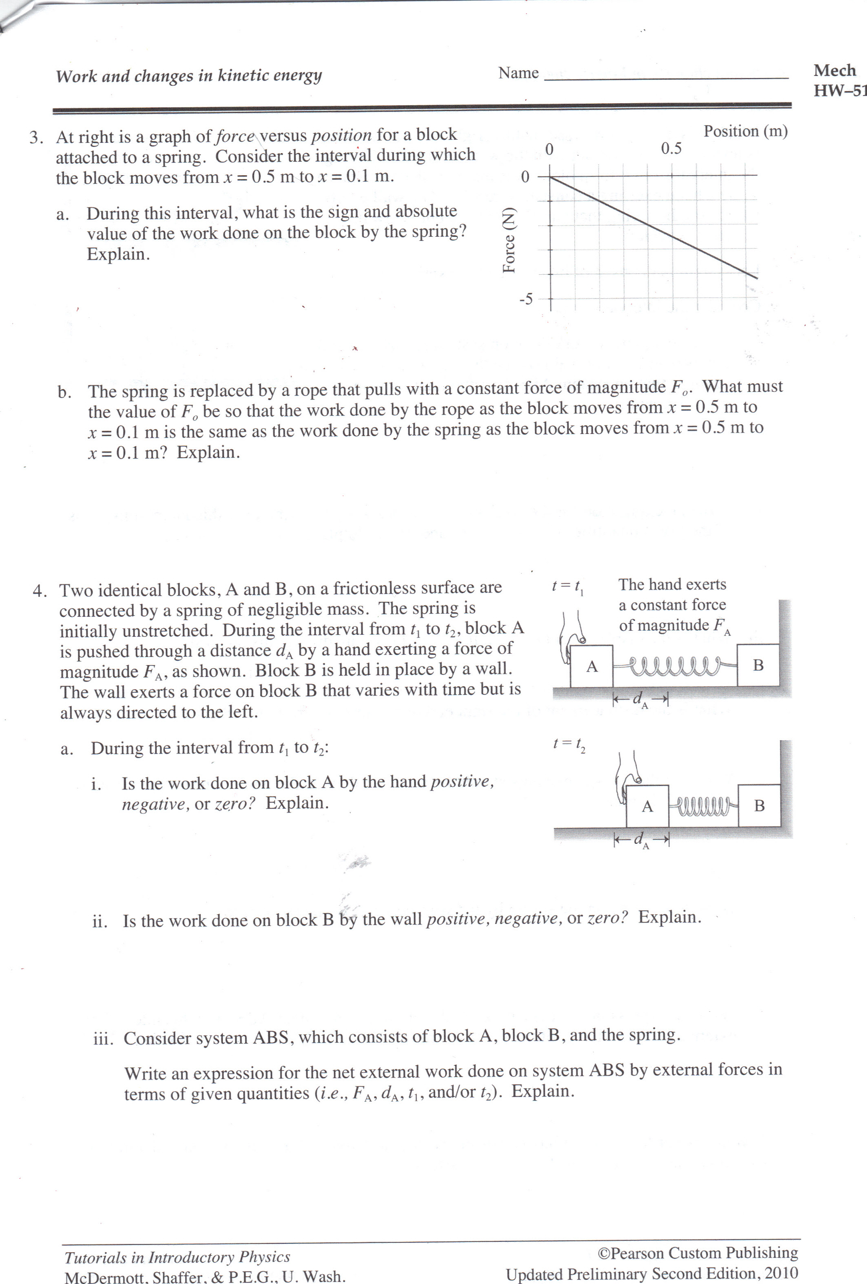 Solved At right is a graph of force versus position for a | Chegg.com