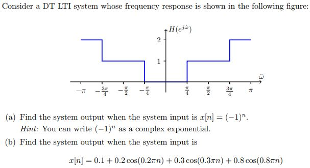 Solved Consider a DT LTI system whose frequency response is | Chegg.com