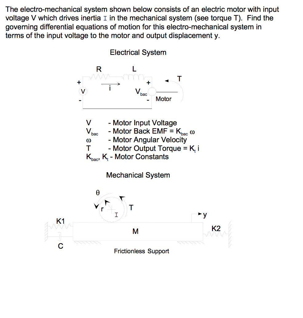Solved The electro-mechanical system shown below consists of | Chegg.com