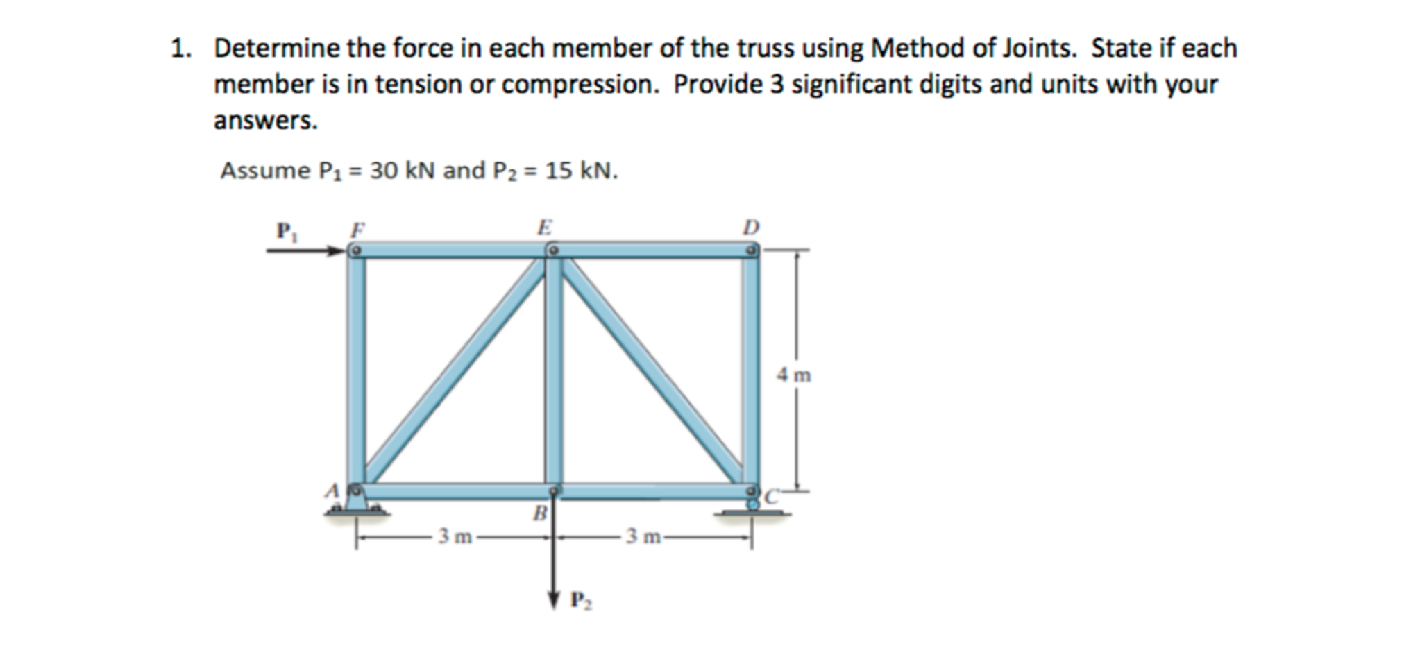 Solved Determine the force in each member of the truss using | Chegg.com