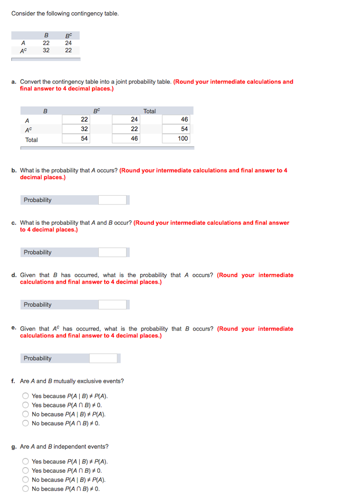 Solved Consider the following contingency table. Convert | Chegg.com Solved Consider the following contingency table. Convert | Chegg.com