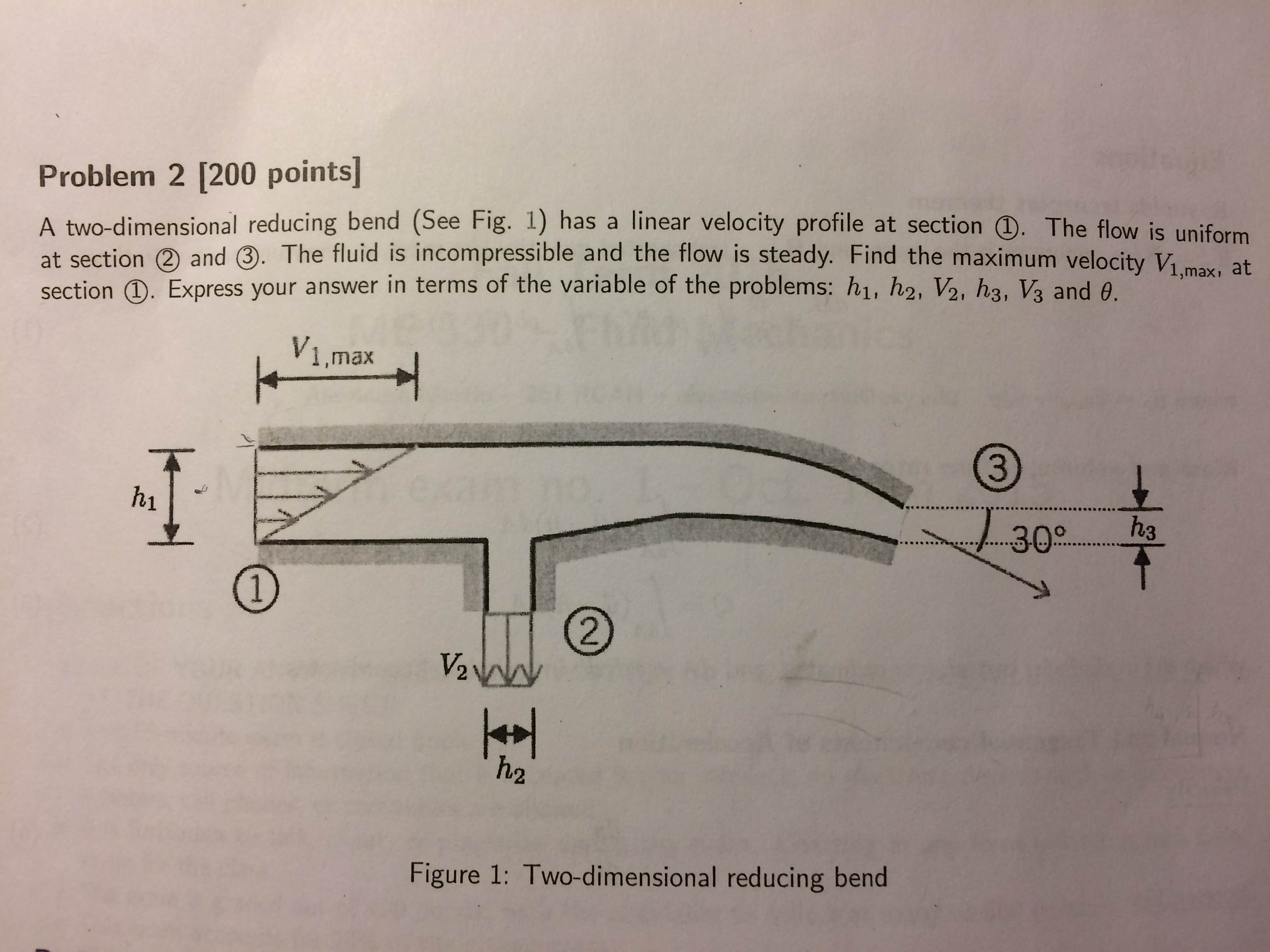 Solved A two-dimensional reducing bend has a linear velocity | Chegg.com