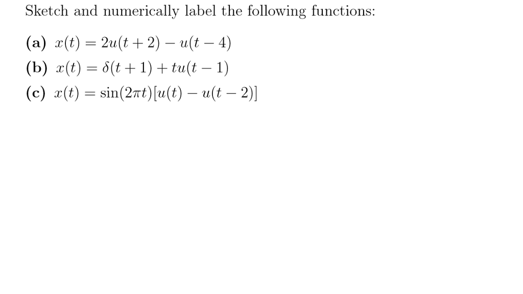Solved Sketch and numerically label the following functions: | Chegg.com