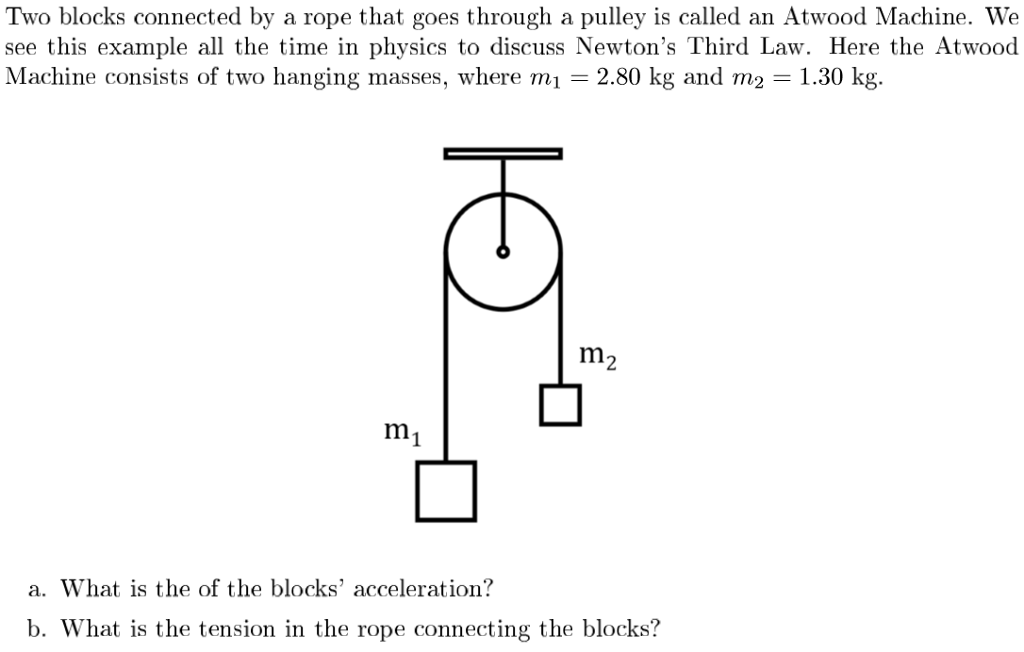 Solved Two blocks connected by a rope that goes through a | Chegg.com Solved Two blocks connected by a rope that goes through a | Chegg.com