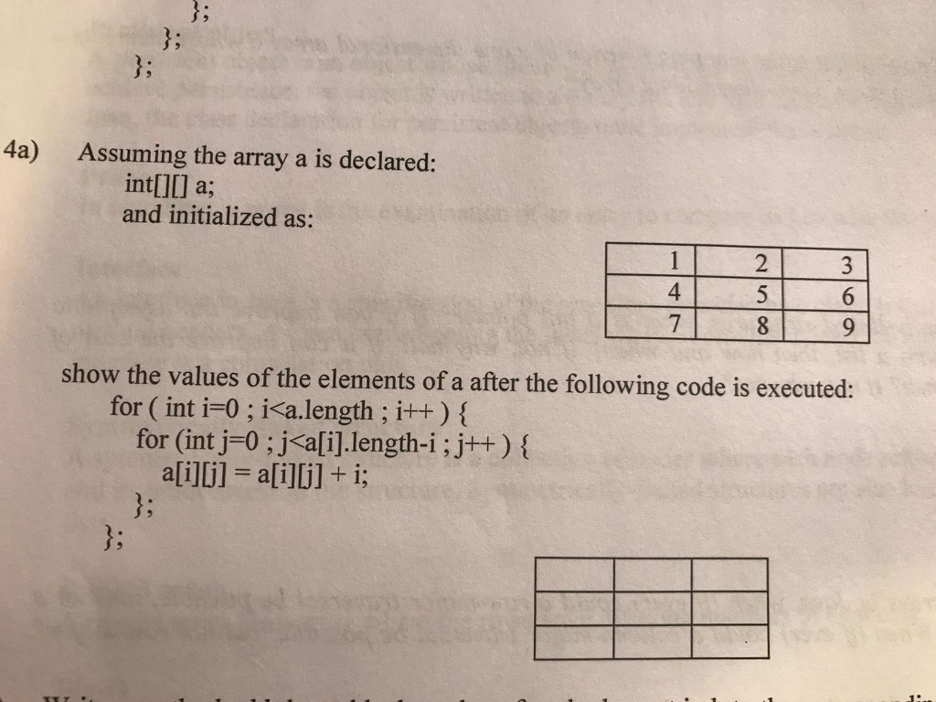 Solved 4a Assuming The Array A Is Declared Int I A And Chegg