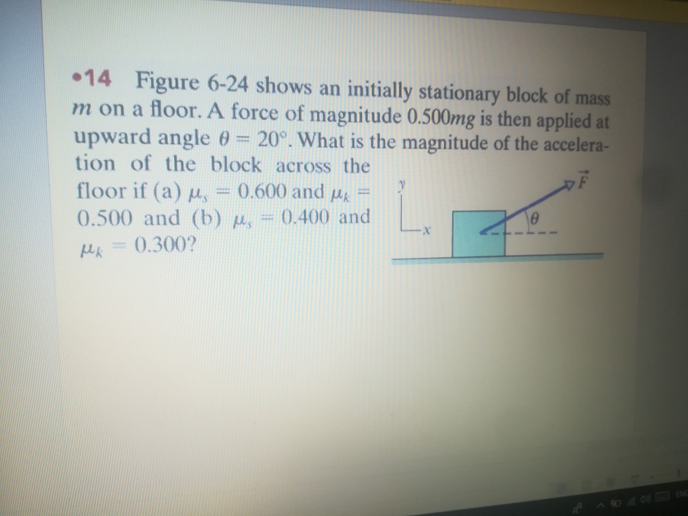 Solved -14 Figure 6-24 shows an initially stationary block | Chegg.com