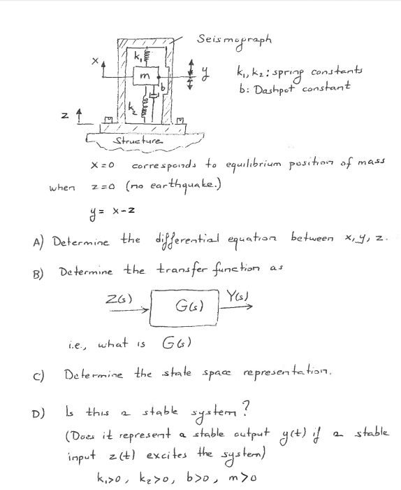 Solved X= 0 corresponds to equilibrium position of mass | Chegg.com