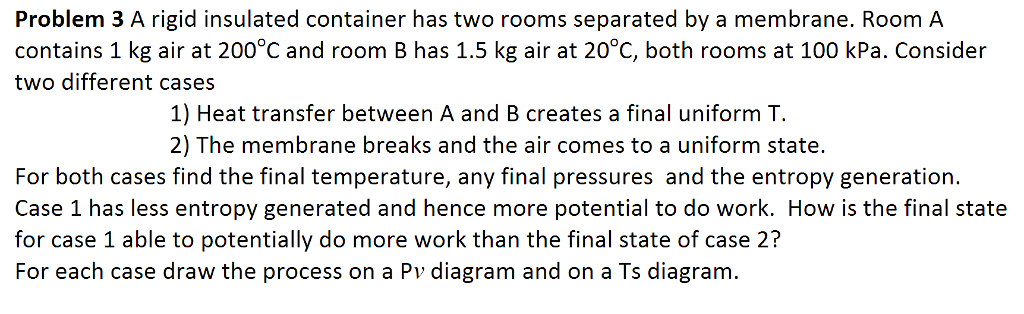 Solved A rigid insulated container has two rooms separated | Chegg.com