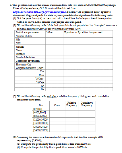 This problem will use the annual maximum flow rate | Chegg.com