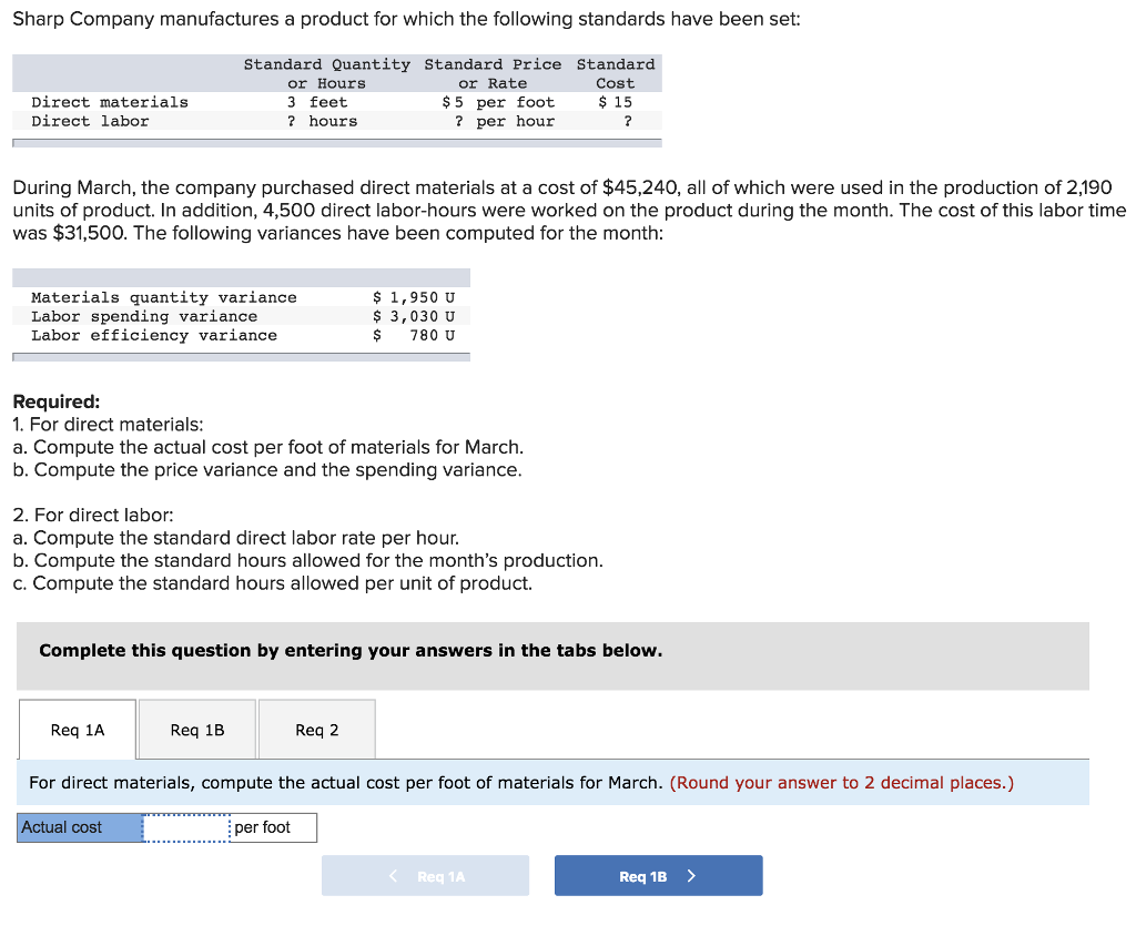 Solved Sharp Company manufactures a product for which the | Chegg.com