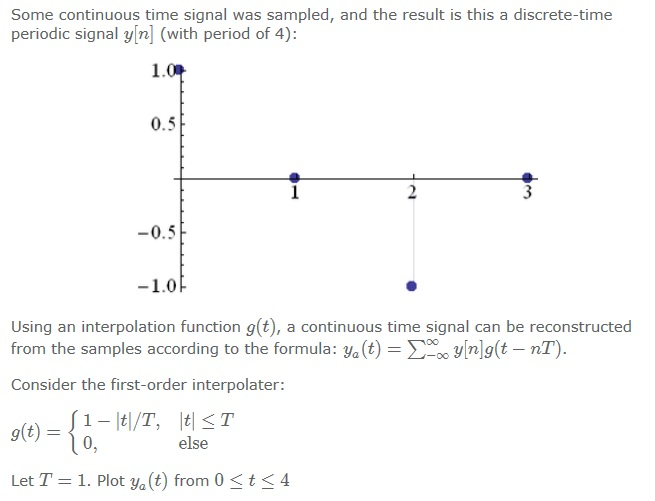 Some continuous time signal was sampled, and the | Chegg.com