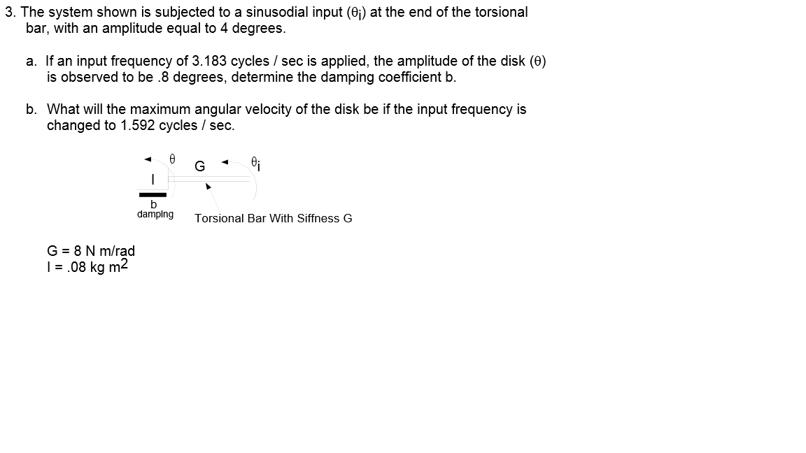 The System Shown Is Subjected To A Sinusodial Input