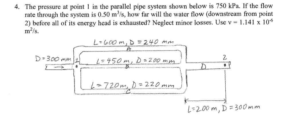 Solved 4. The pressure at point I in the parallel pipe | Chegg.com