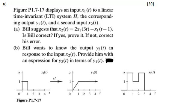Solved a) [20] Figure P1.7-17 displays an input xi (t to a | Chegg.com