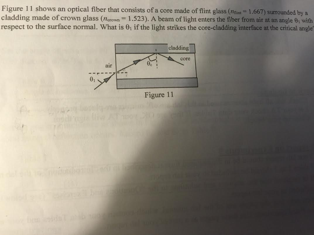 Solved: Could Someone Walk Me Through How To Solve This Pr... | Chegg.com