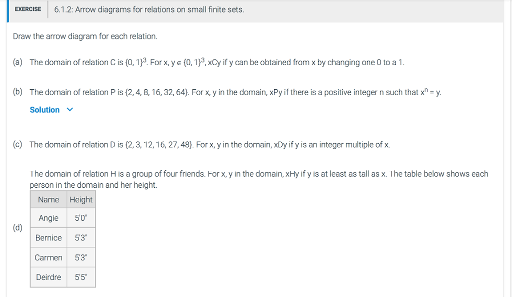 Solved Draw the arrow diagram for each relation. (a) The | Chegg.com